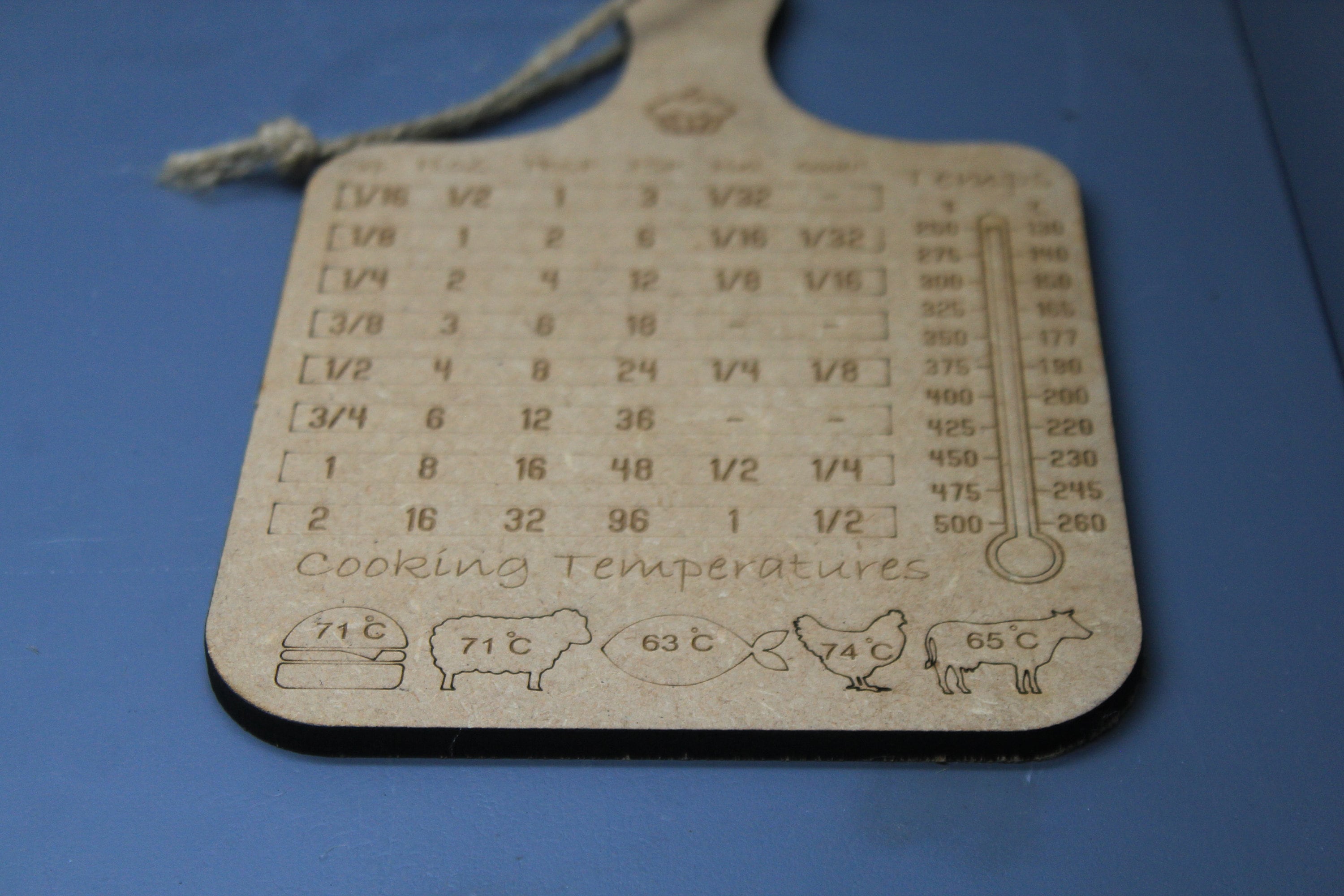 Wooden Kitchen Conversion Chart - Etsy