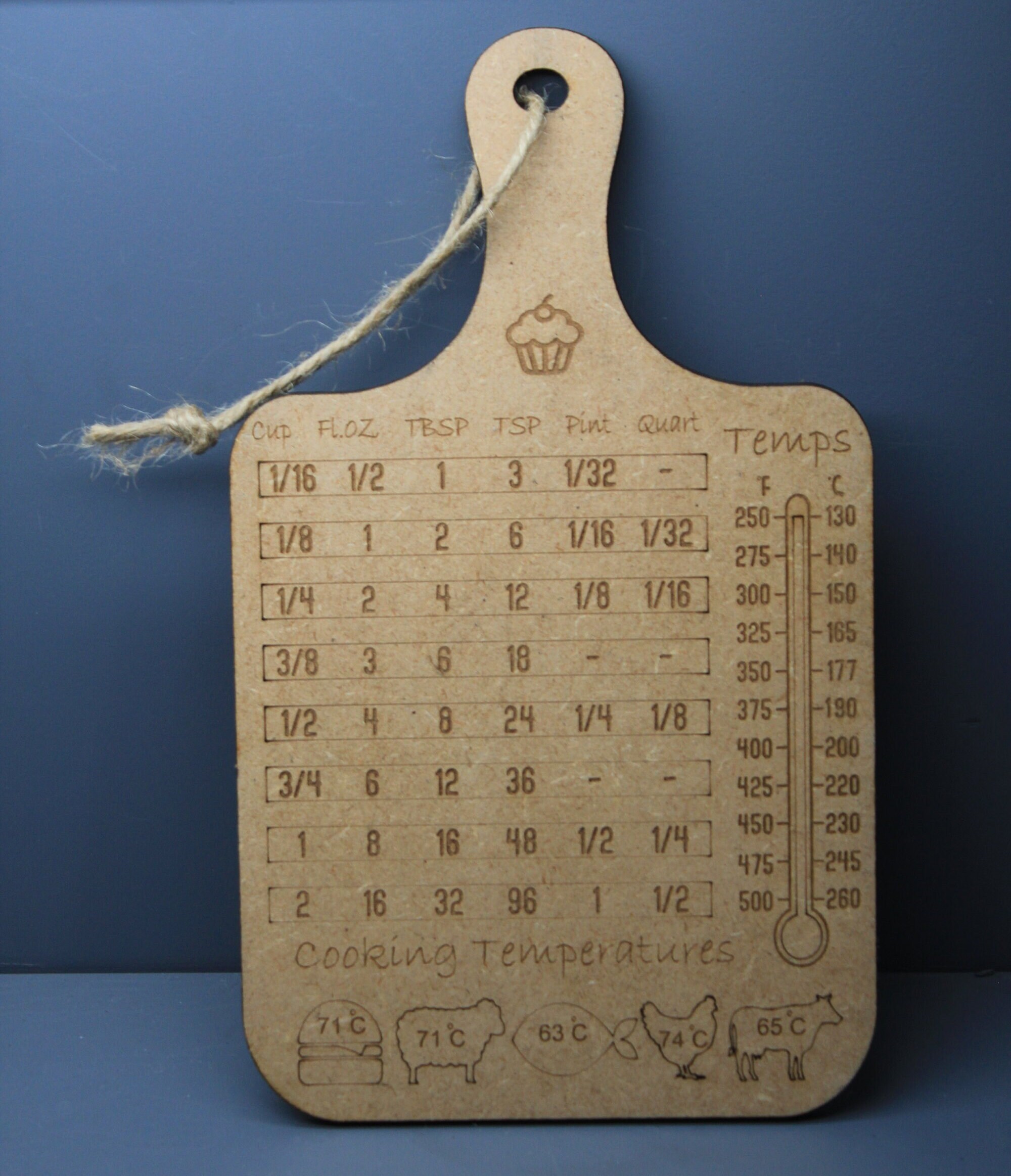 Wooden Kitchen Conversion Chart - Etsy