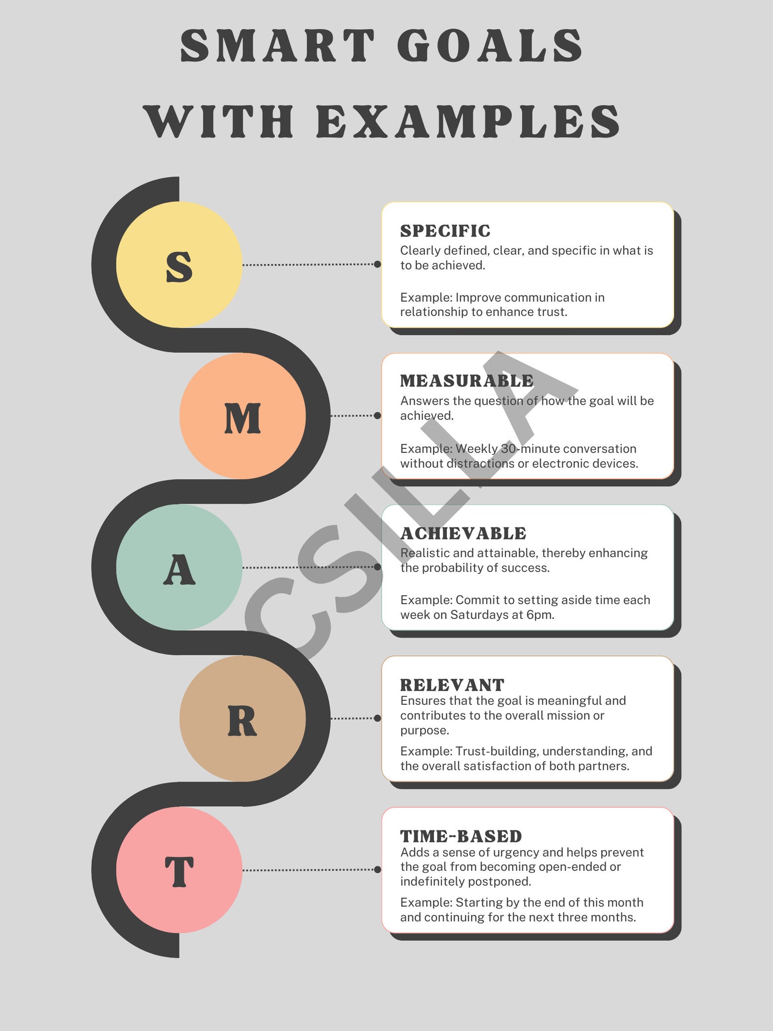 SMART Goals Therapy Guide & Wall Decor With Examples - Etsy