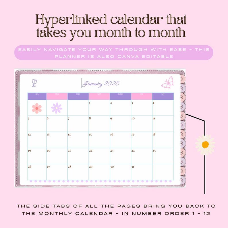 Cute Pastel Digital Planner 2025, To-do Journal, Daily & Weekly ...