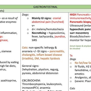 Navles Disease Template - Mindmaps - Flashcards the Ultimate Navles ...