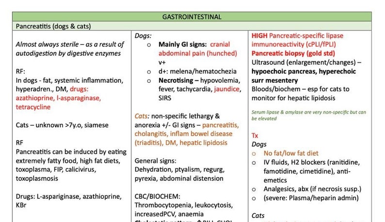 Navles Disease Template - Mindmaps - Flashcards the Ultimate Navles ...