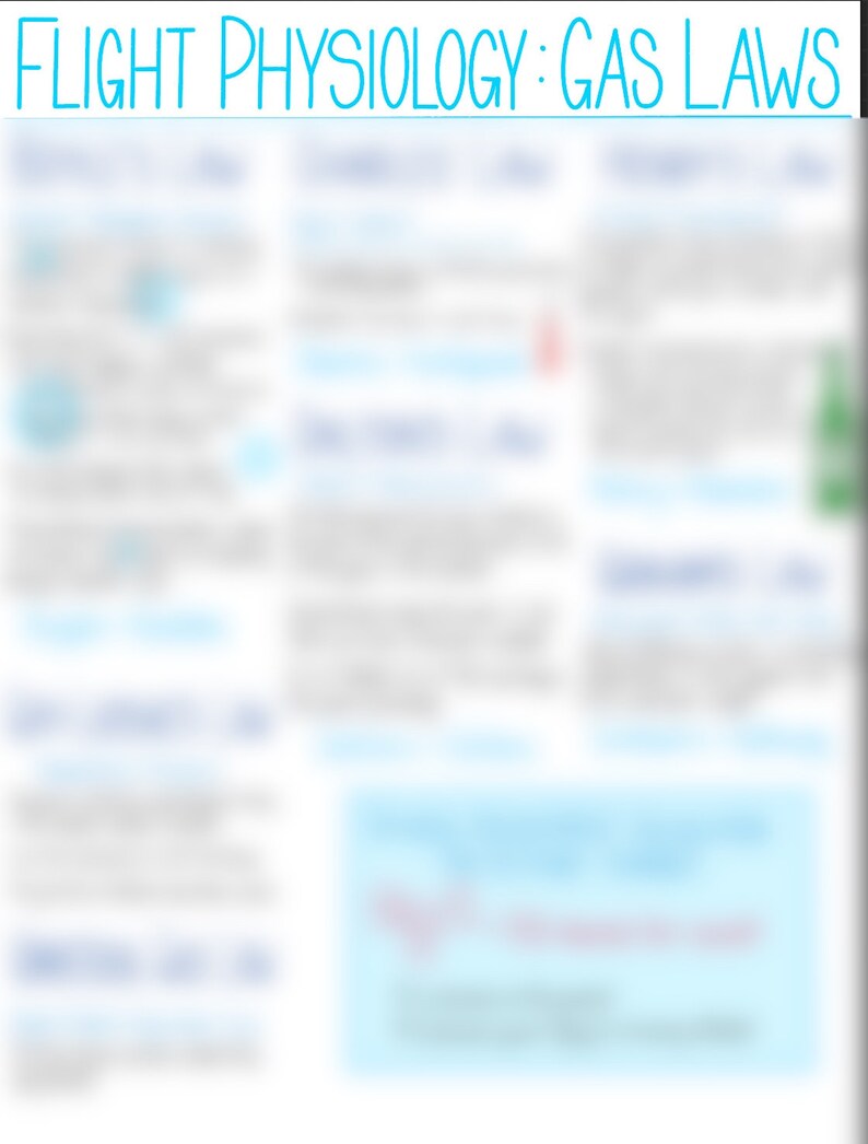 Flight Physiology Gas Law Notes, Study Guide, Critical Care Paramedic ...