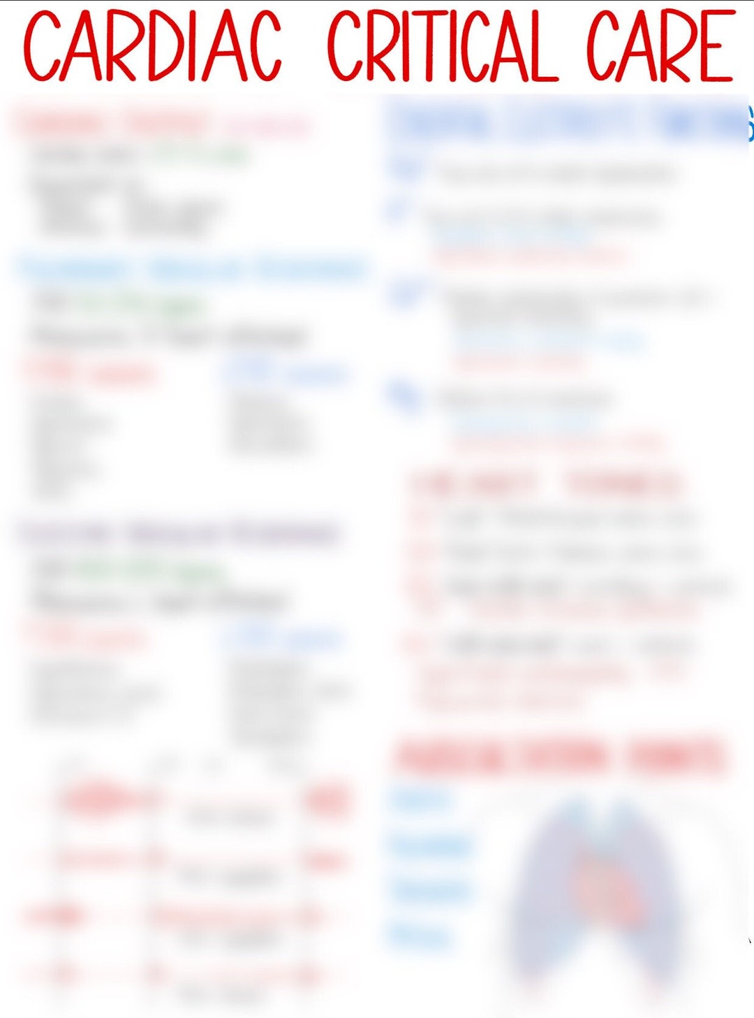 Cardiac Critical Care Basics Notes, Paramedic Study Guide, Critical ...