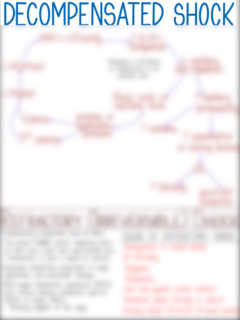 Types of Shock Notes, Paramedic Notes, Paramedic Study Guide, Critical ...