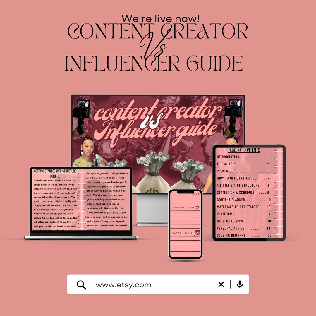 PLR Ebook, Content Creator Guide, Done for You, Ebook Template ...