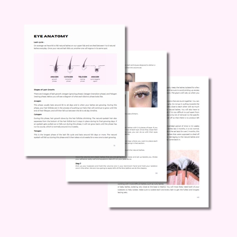 EYELASH Extensions Editable Training Manual, Classic Lash Manual ...