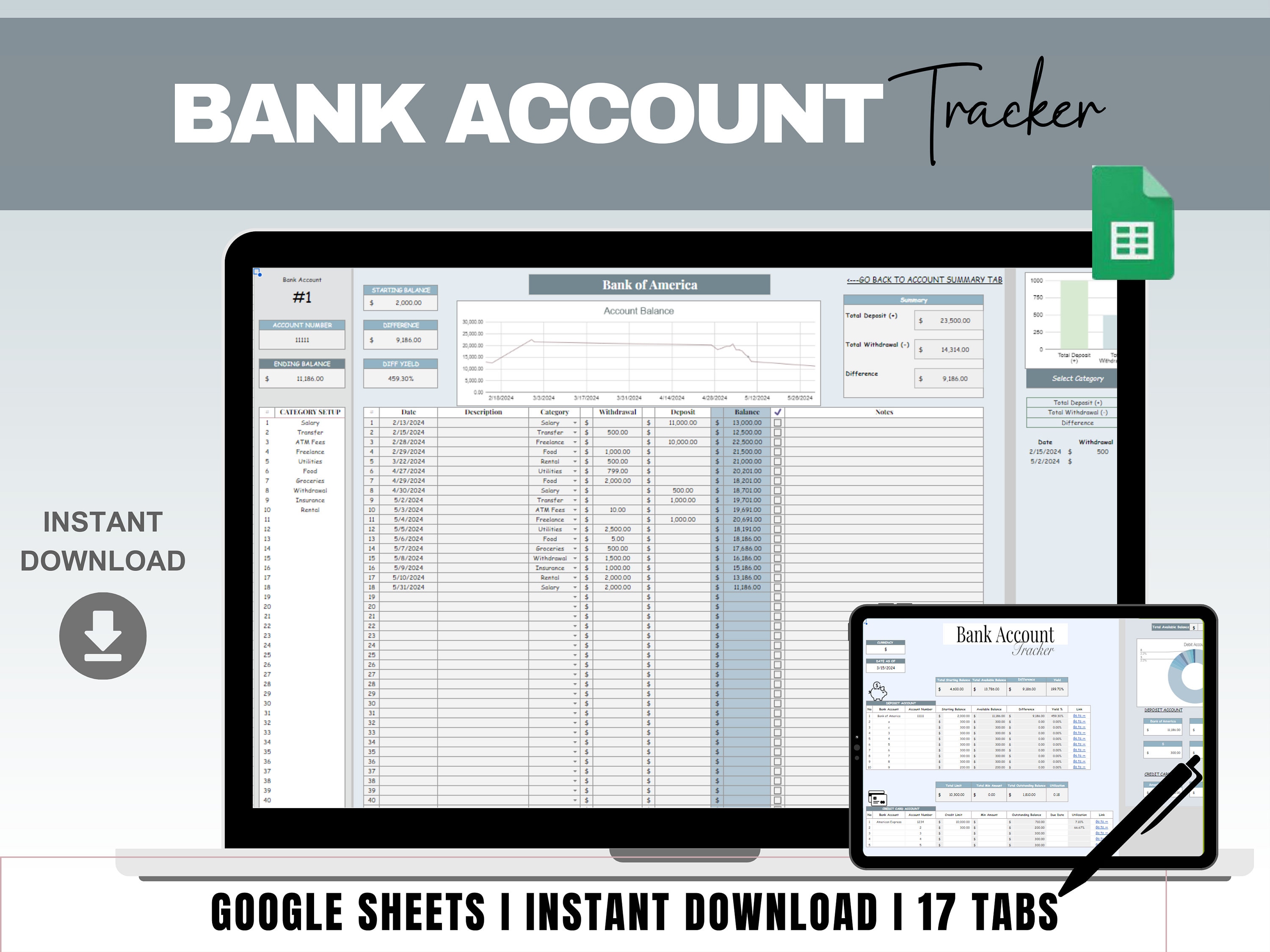 Bank Account Tracker, Finance Spreadsheet, Money Management, Credit ...