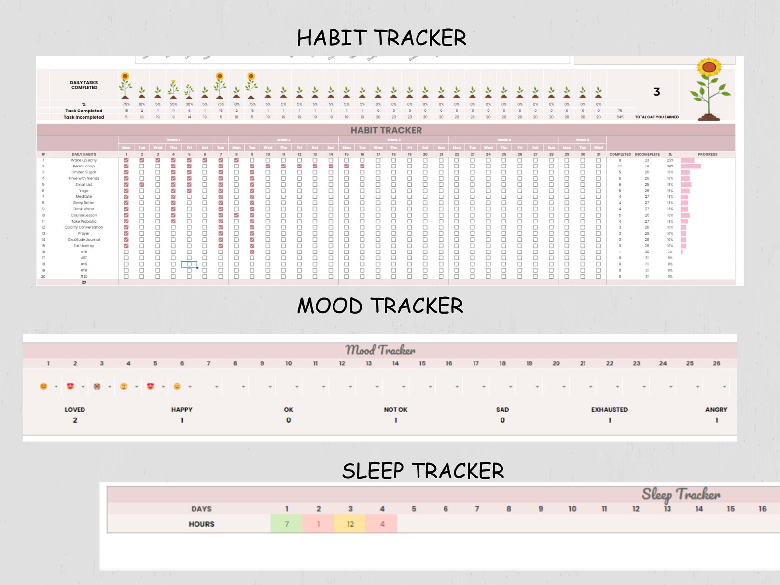Habit Tracker Spreadsheet Google Sheets Template Daily Habit Planner ...