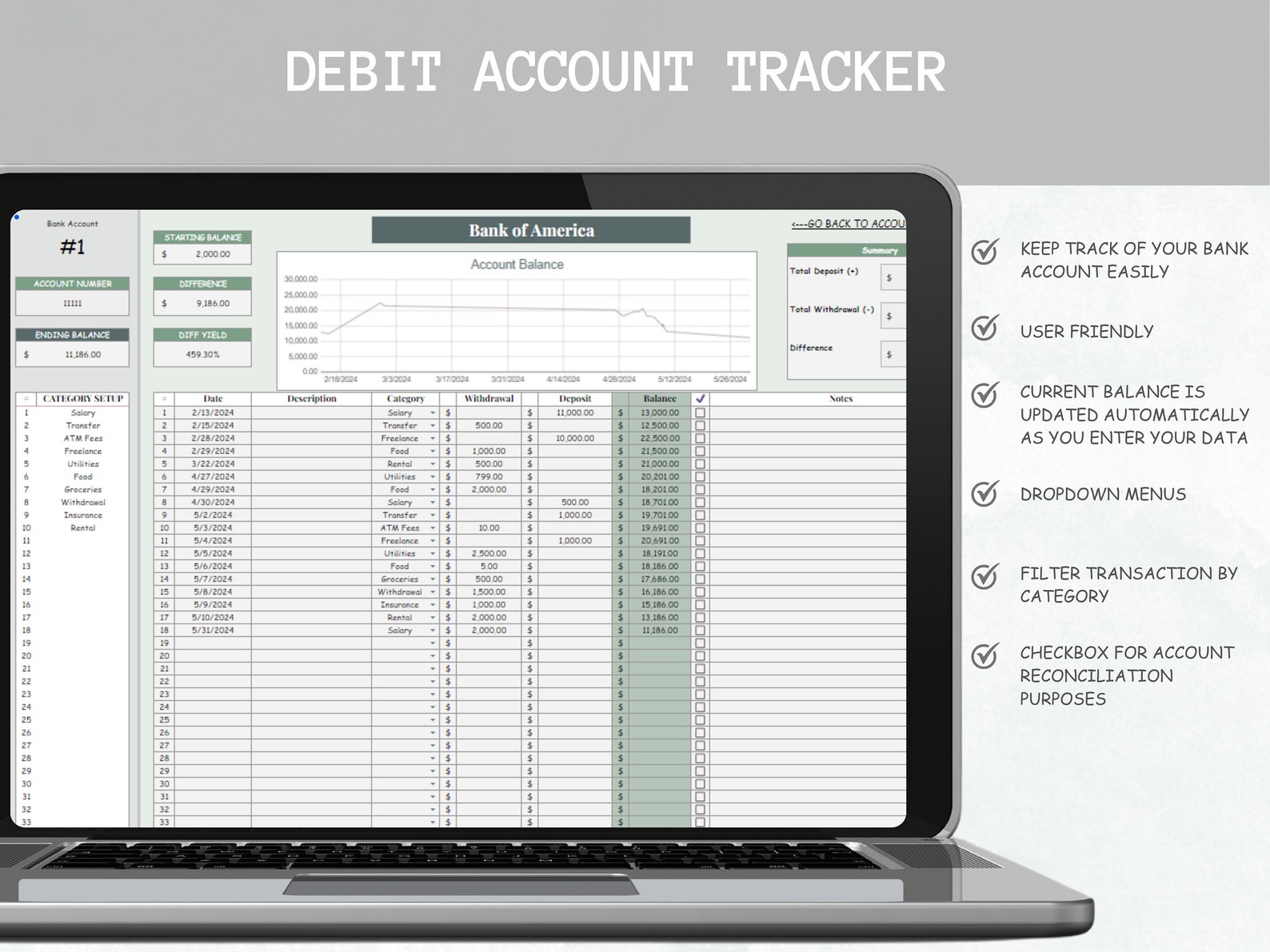 Bank Account, Google Sheets Financial Planner, Credit Card Tracker ...