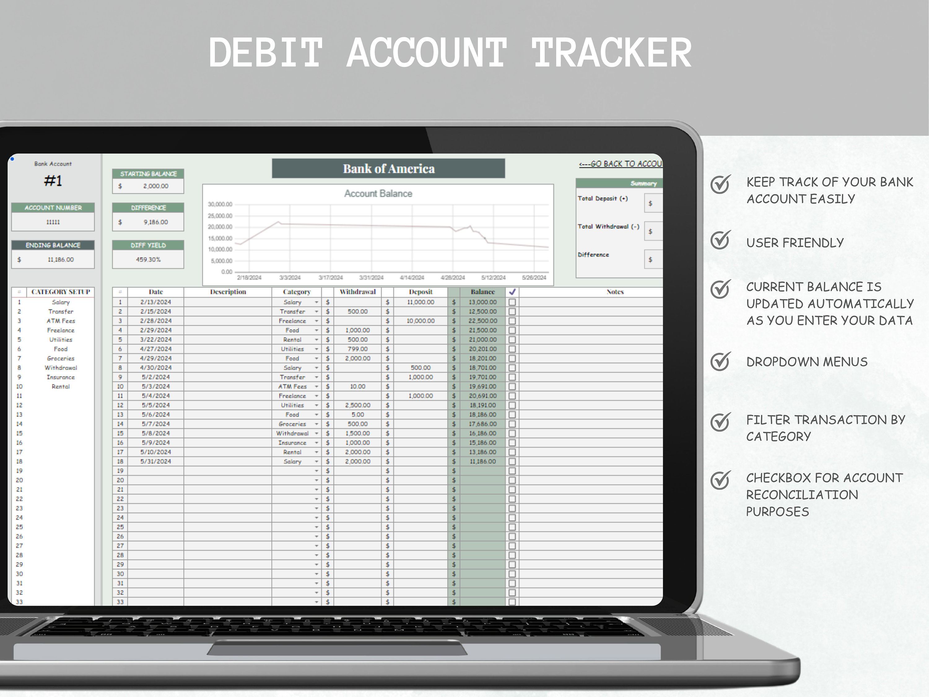 Bank Account, Google Sheets Financial Planner, Credit Card Tracker ...