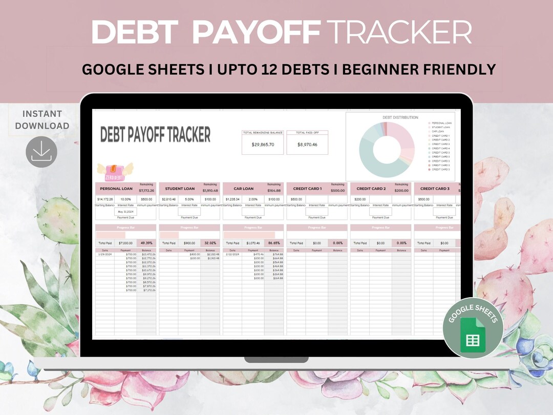 Debt Payoff Tracker Google Sheets Budget, Debt Spreadsheet , Financial ...