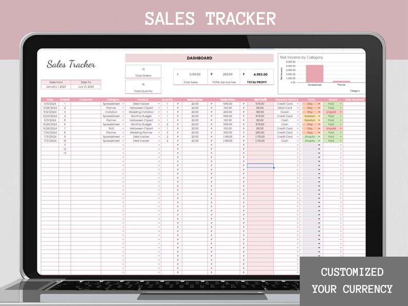 Sales Tracker Dashboard Google Sheets Spreadsheet for Small Business ...
