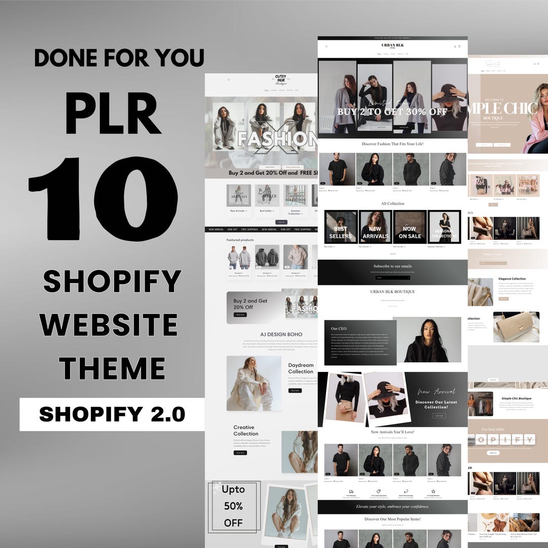 PLR Website Template, Shopify Theme, Shopify Template, Ecommerce Template, Plr Master Resell ...