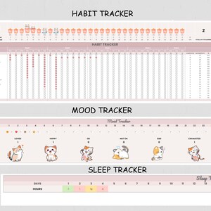 Habit Tracker Spreadsheet Google Sheets Template, Cat Lover Planner ...