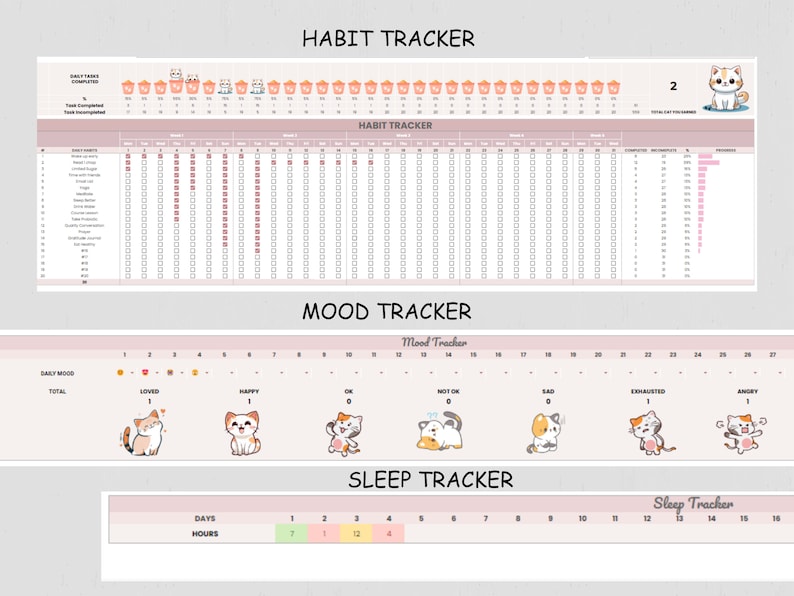 Habit Tracker Spreadsheet Google Sheets Template, Cat Lover Planner ...