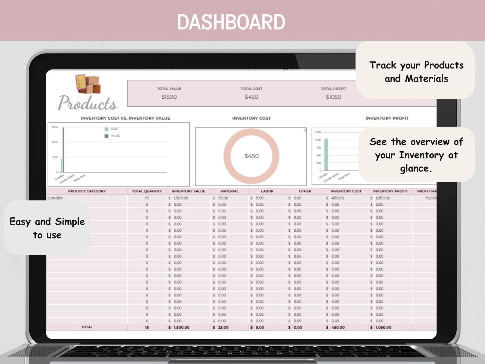 Inventory Tracker, Small Business Google Sheets, Business Inventory ...