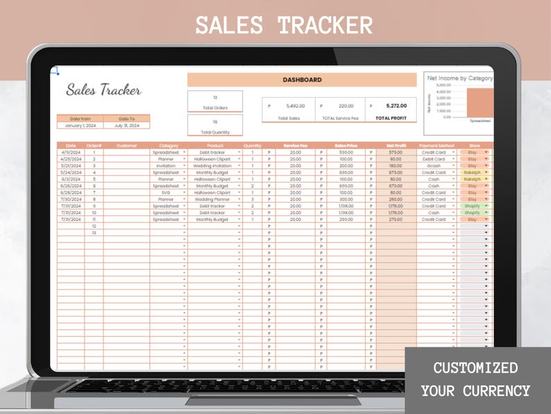 Sales Tracker Spreadsheet, Google Sheets Sales Tracker, Online Sales Dashboard, Profit Tracker ...