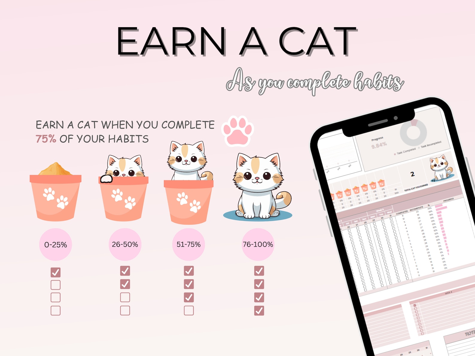 Habit Tracker Spreadsheet Google Sheets Template, Cat Lover Planner ...