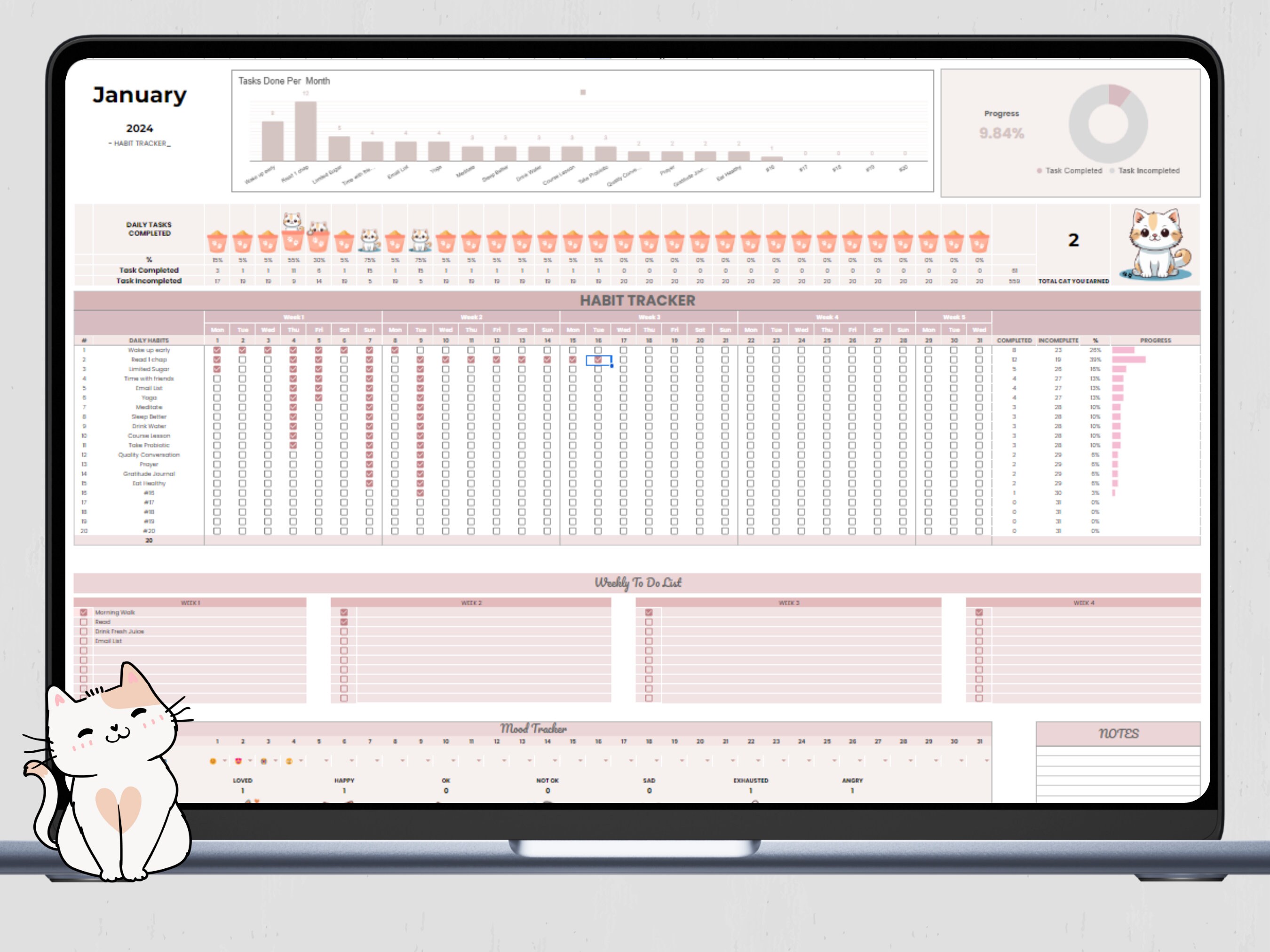 Habit Tracker Spreadsheet Google Sheets Template, Cat Lover Planner ...