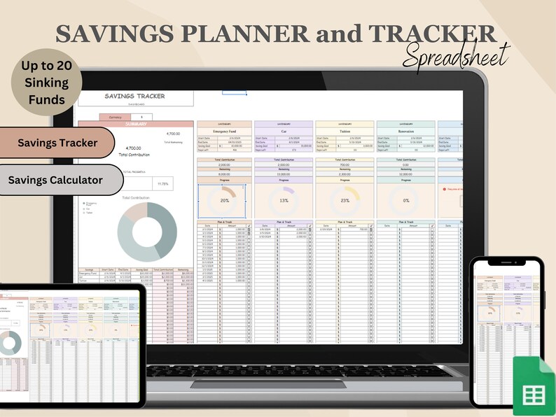 Savings Tracker for Google Sheet Sinking Funds Budget Template for Personal Finance Saving ...