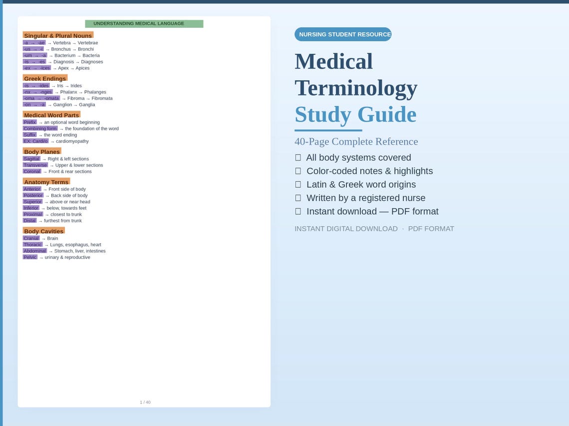 Medical Terminology Study Guide - Etsy