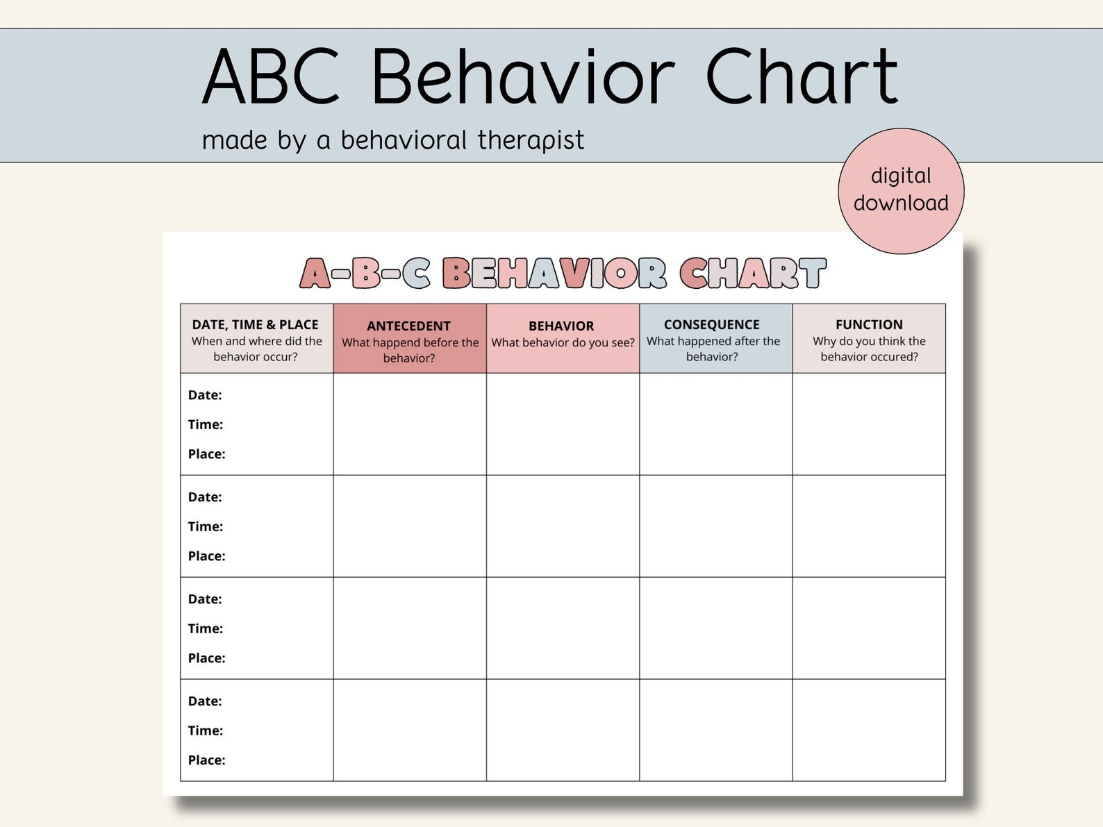 Editable Abc Behavior Chart Behavior Analysis Consequence Chart