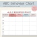 Editable ABC Behavior Chart | Behavior Analysis | Consequence Chart | Behavior Tracker | BC ...