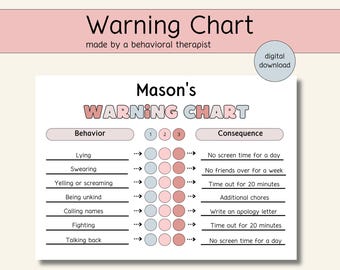 Editable Warning Chart Children | Kids Behavior Chart | 3 Strike ...