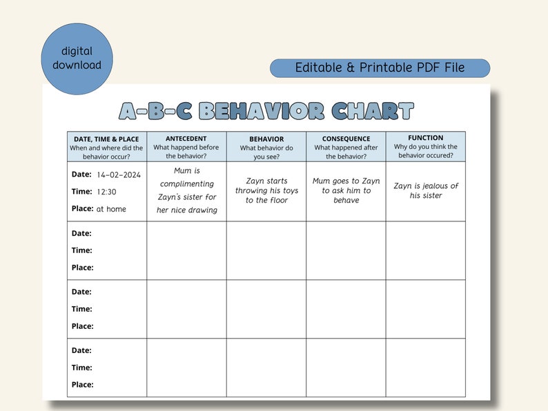 ABC Behavior Chart Behavior Analysis Consequence Chart Behavior Tracker ...