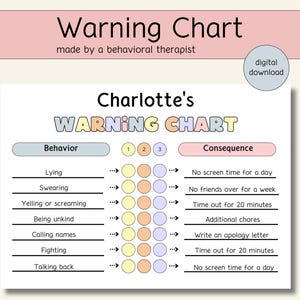 Editable Warning Chart Children | Kids Behavior Chart | 3 Strike ...