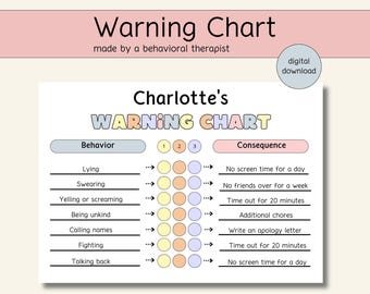 Editable Warning Chart Children | Consequence Chart | Kids Behavior ...
