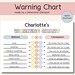 Editable Warning Chart Children | Kids Behavior Chart | 3 Strike ...