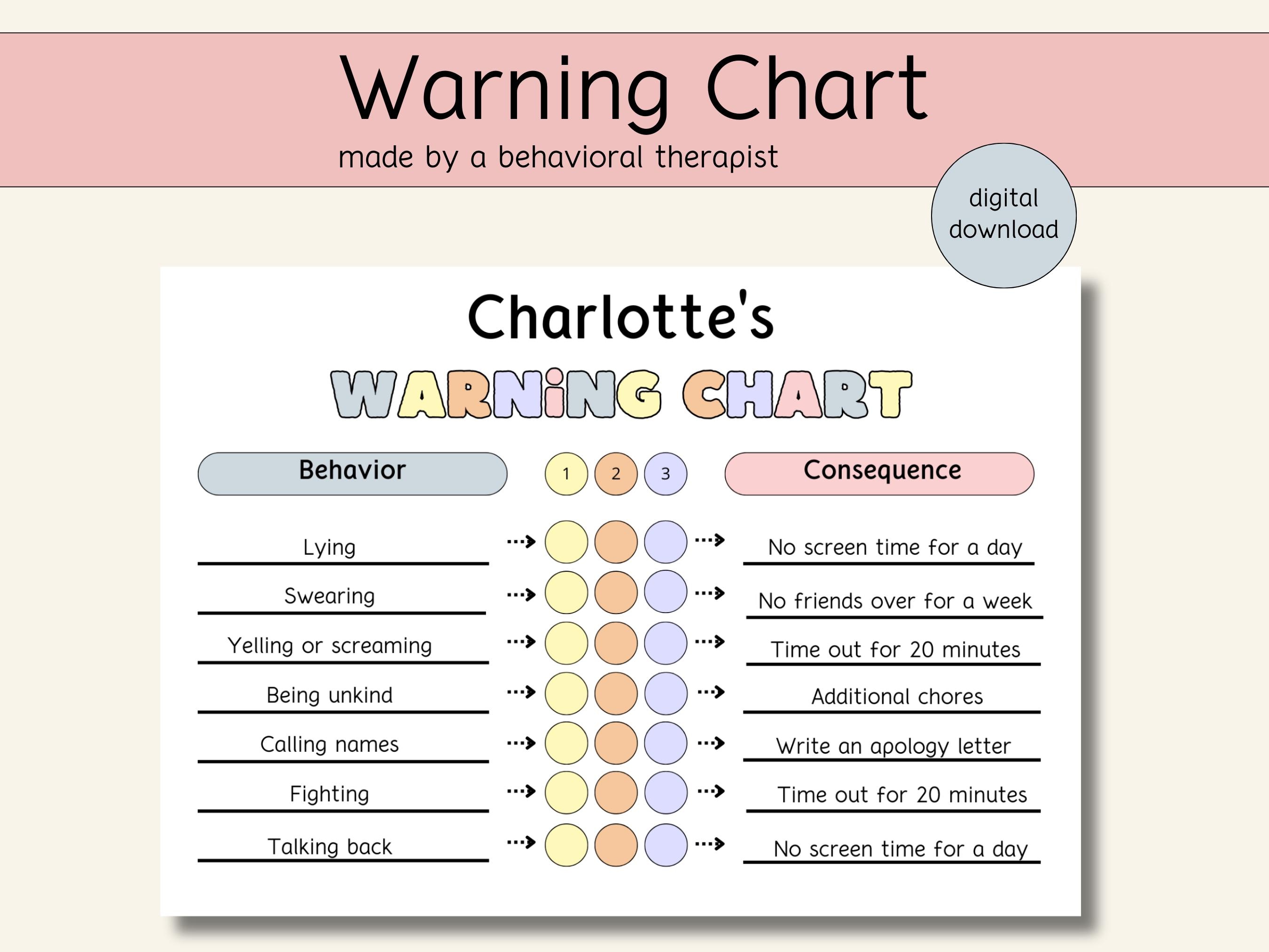 Editable Warning Chart Children | Kids Behavior Chart | 3 Strike ...