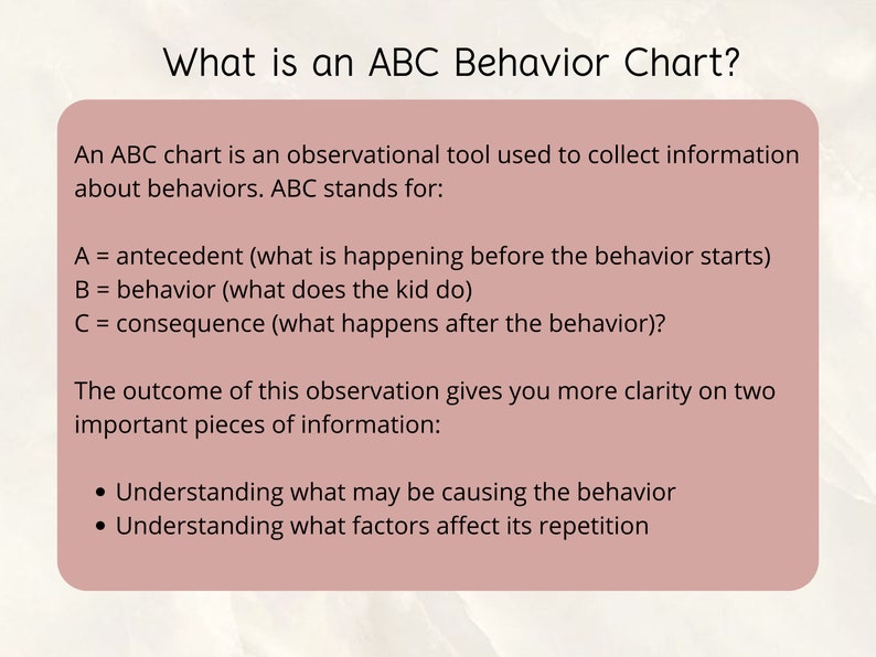 Editable ABC Behavior Chart Behavior Analysis Consequence Chart Behavior Tracker BC Chart ...