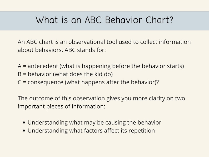 Editable ABC Behavior Chart | Behavior Analysis | Consequence Chart ...