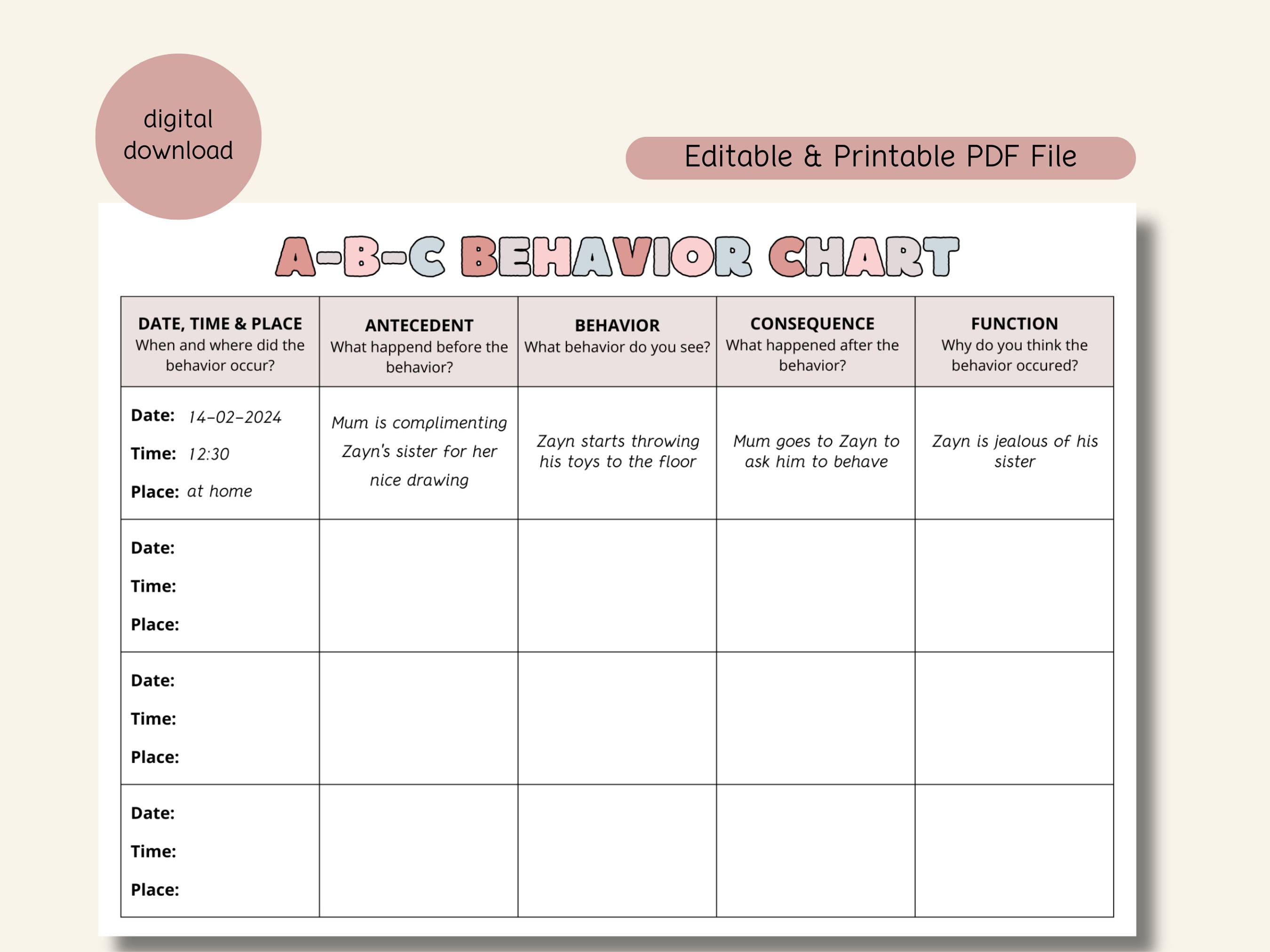 Editable ABC Behavior Chart Behavior Analysis Consequence Chart ...