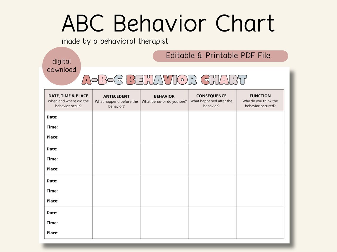 Editable ABC Behavior Chart Behavior Analysis Consequence Chart Behavior Tracker BC Chart ...