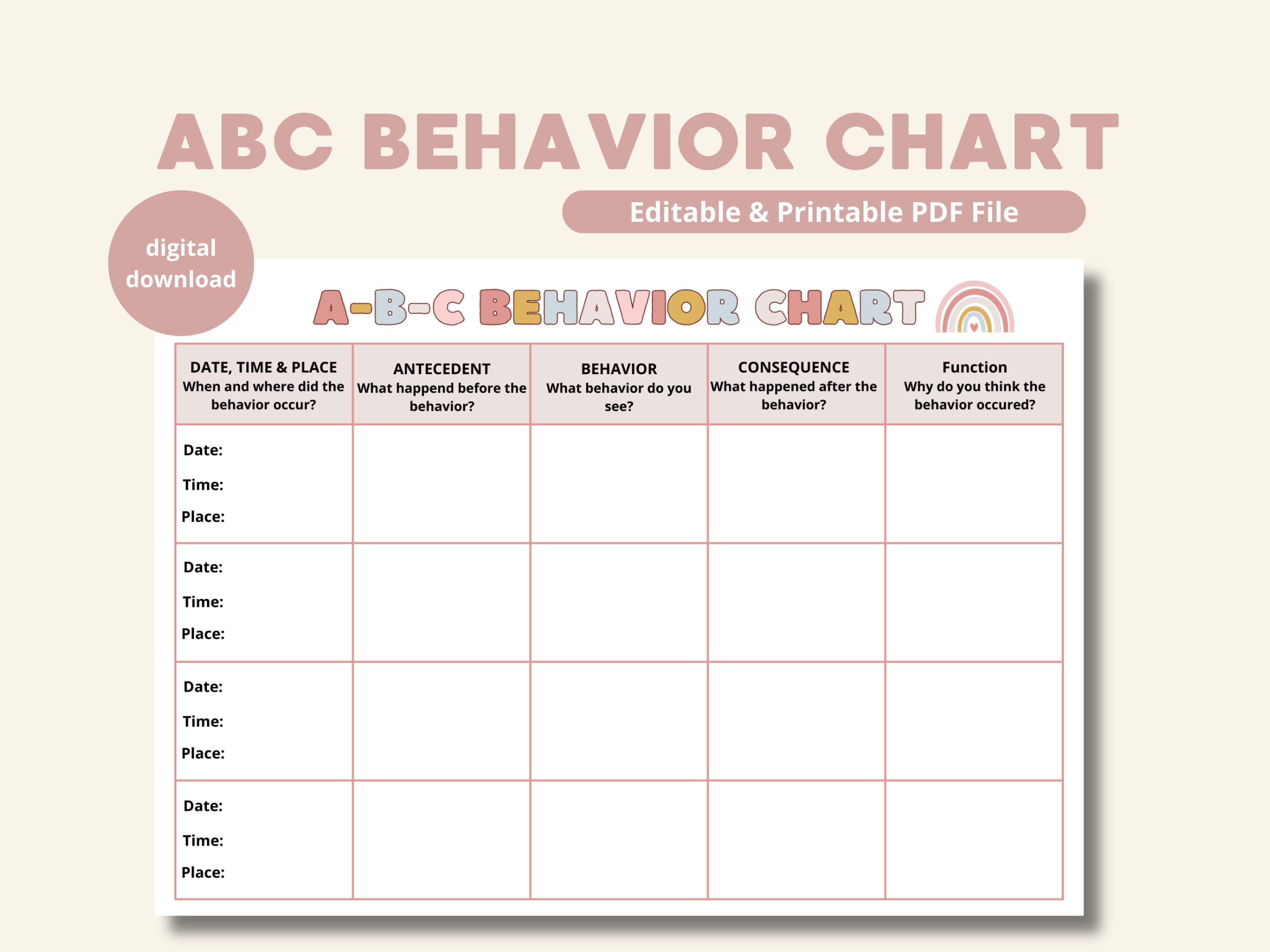 ABC Behavior Chart Behavior Analysis Consequence Chart Behavior Tracker ABC Behavior Chart Behavior Analysis Consequence Chart Behavior Tracker