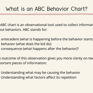 Editable ABC Behavior Chart Behavior Analysis Consequence Chart ...