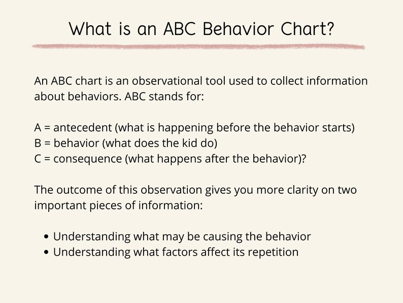 Editable ABC Behavior Chart Behavior Analysis Consequence Chart ...