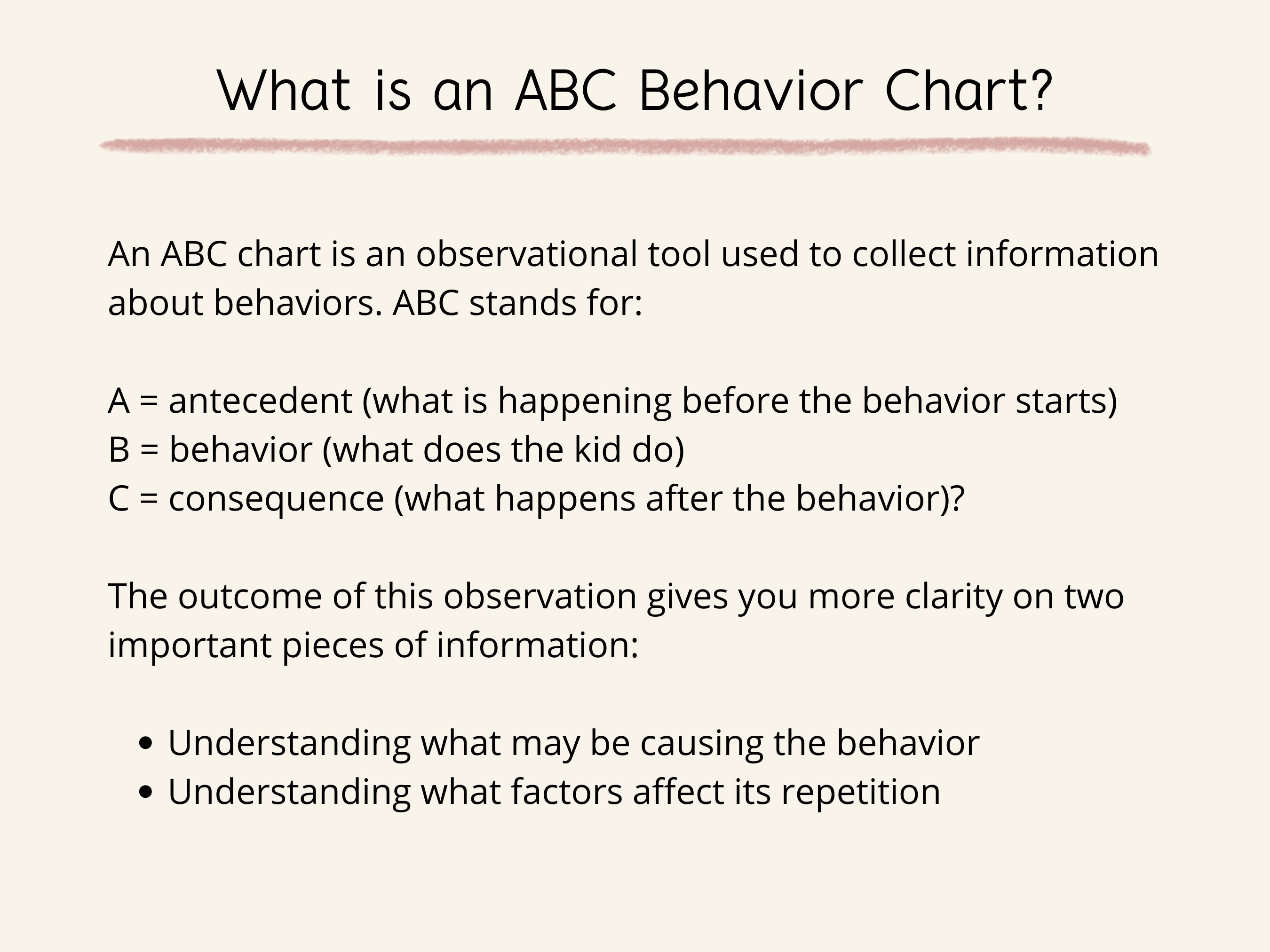 Editable ABC Behavior Chart Behavior Analysis Consequence Chart ...