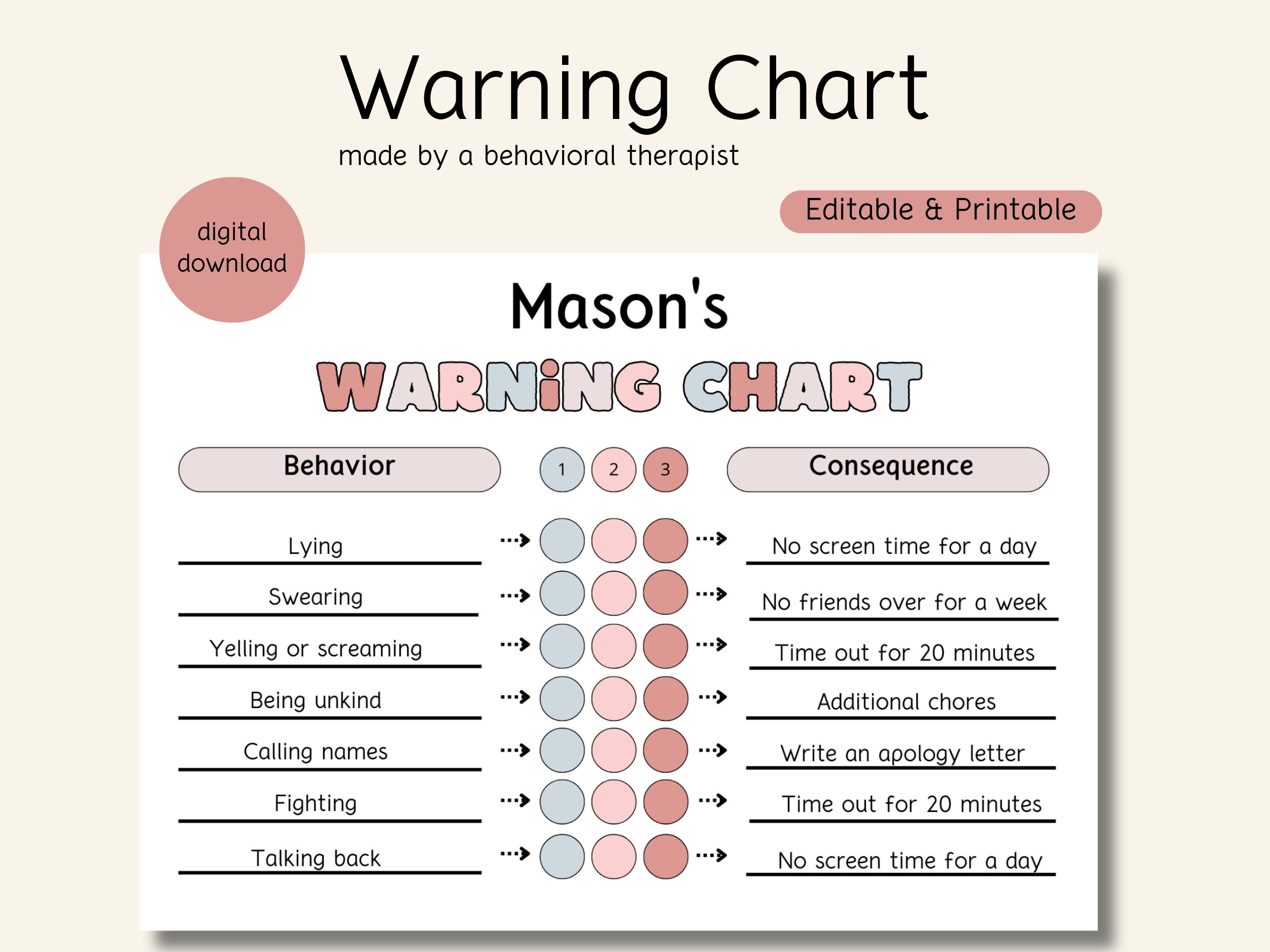 Editable Warning Chart Children Consequence Chart Kids Behavior Chart 3 ...