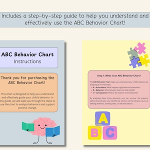 Editable ABC Behavior Chart | Behavior Analysis | Consequence Chart ...