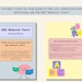 Editable ABC Behavior Chart | Behavior Analysis | Consequence Chart ...