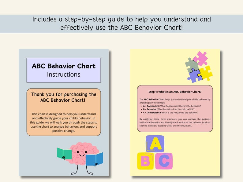 Editable ABC Behavior Chart | Behavior Analysis | Consequence Chart | Behavior Tracker | BC ...