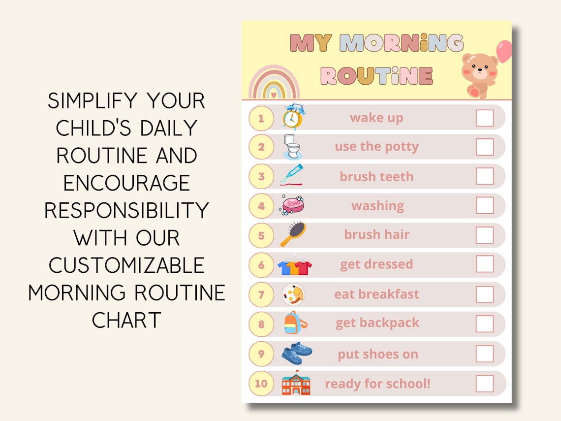 Editable Morning Routine Kids Ready for School Routine Chart ...