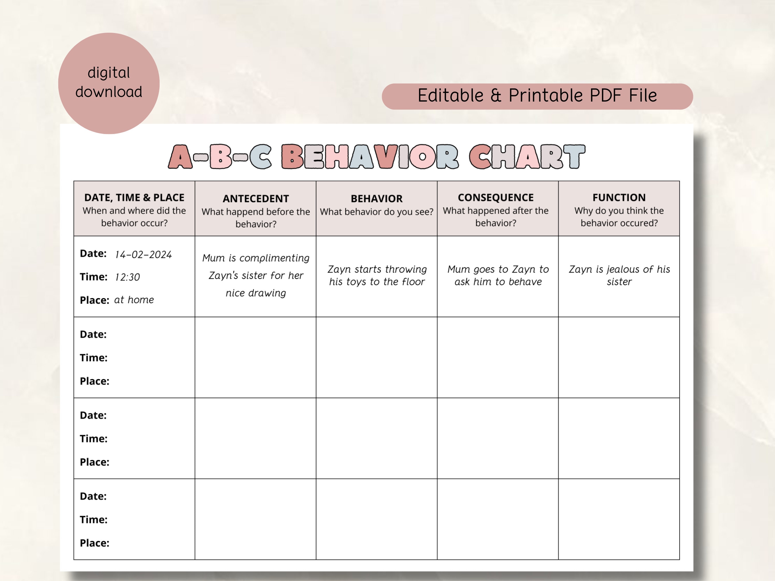 Editable ABC Behavior Chart Behavior Analysis Consequence Chart Behavior Tracker BC Chart ...