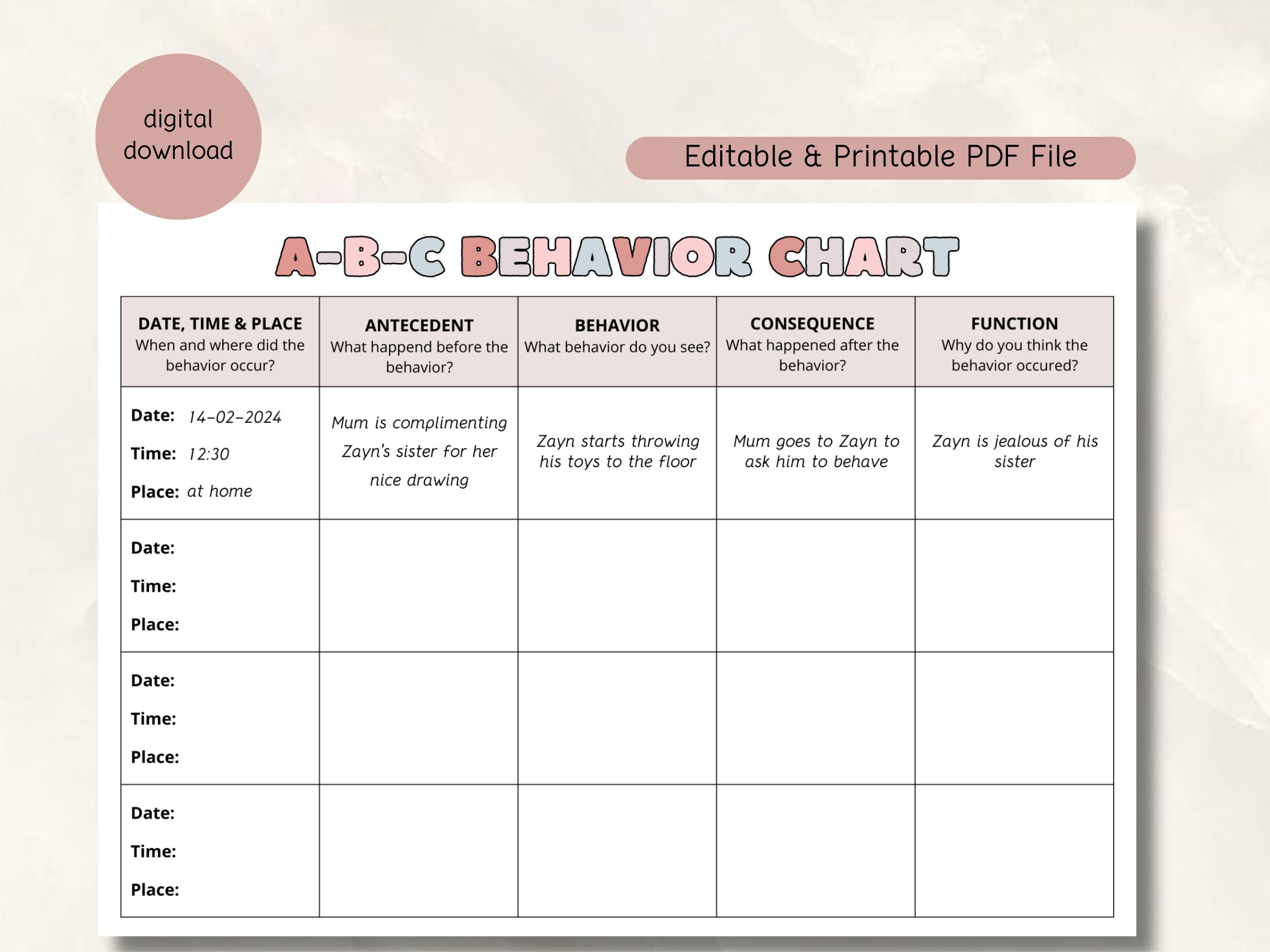 Editable ABC Behavior Chart Behavior Analysis Consequence Chart Editable ABC Behavior Chart Behavior Analysis Consequence Chart