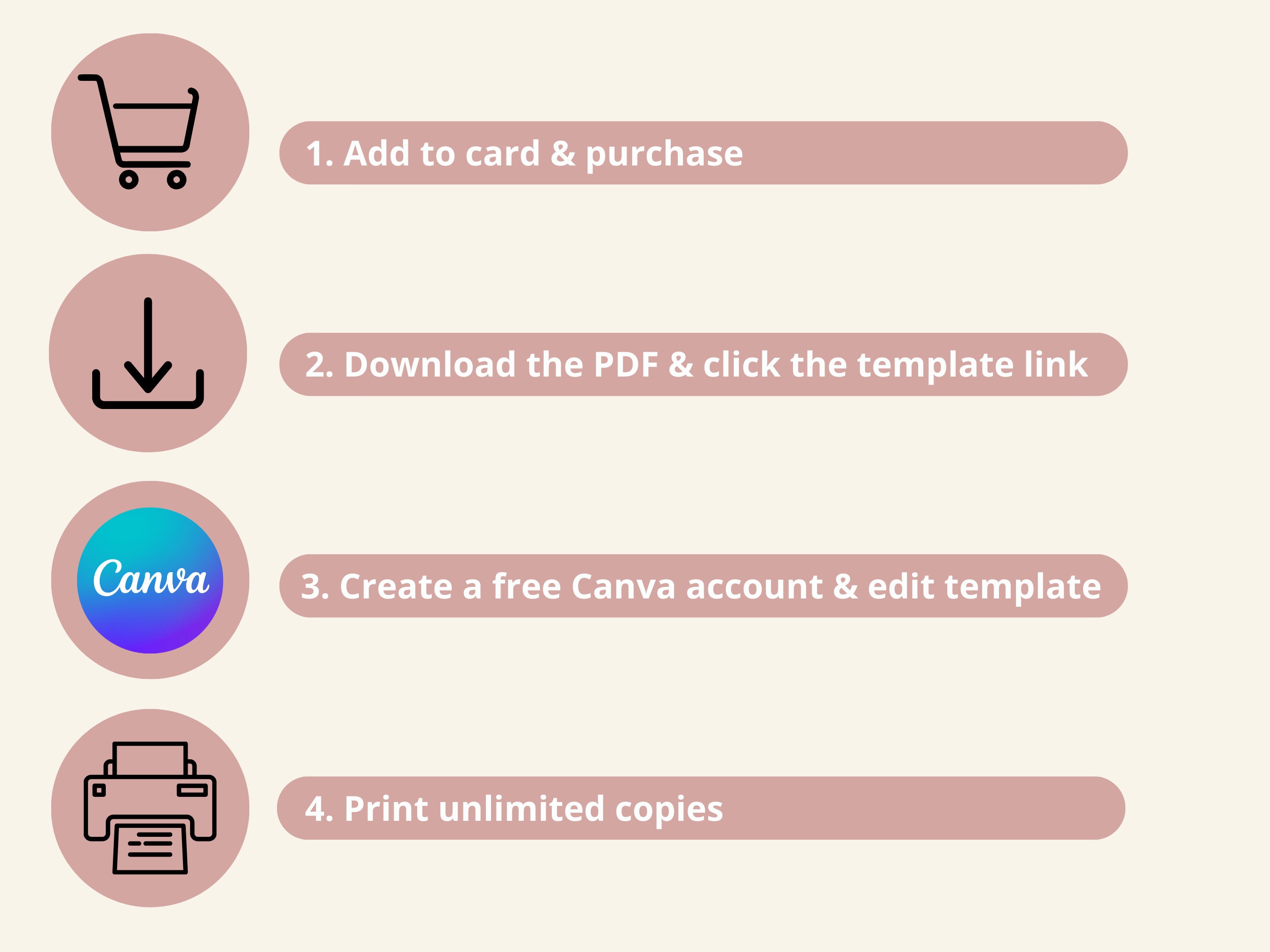 ABC Behavior Chart Behavior Analysis Consequence Chart Behavior Tracker ...